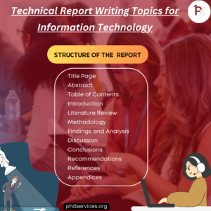 Technical Report Writing Topics and Ideas