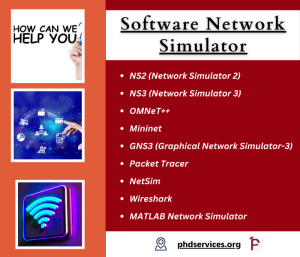Software Network Simulator Ideas