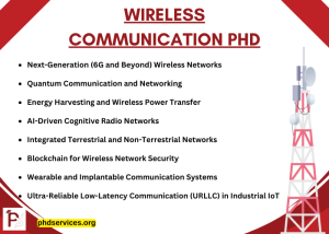 Wireless Communication PhD Topics