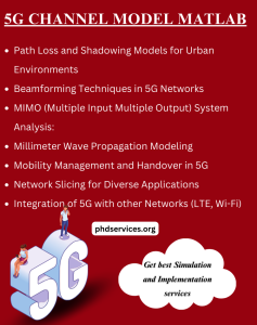 5G Channel Model MATLAB Thesis Ideas