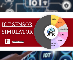 IOT Sensor Simulator Ideas