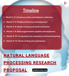 Natural Language Processing Research Proposal topics