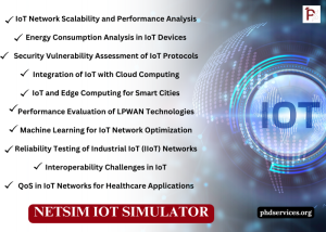 NETSIM IOT SIMULATOR Thesis Topics