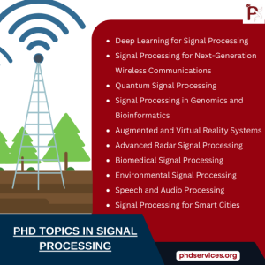 PhD Ideas in Signal Processing