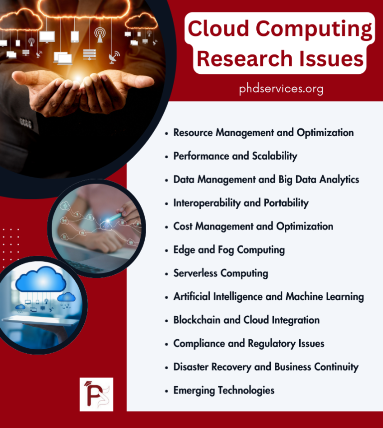 Cloud Computing Research Challenges
