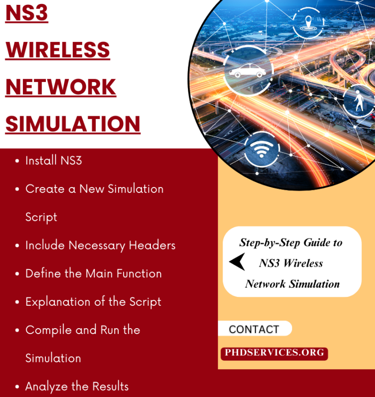 Ns3 Wireless Sensor Network Simulation Thesis Ideas