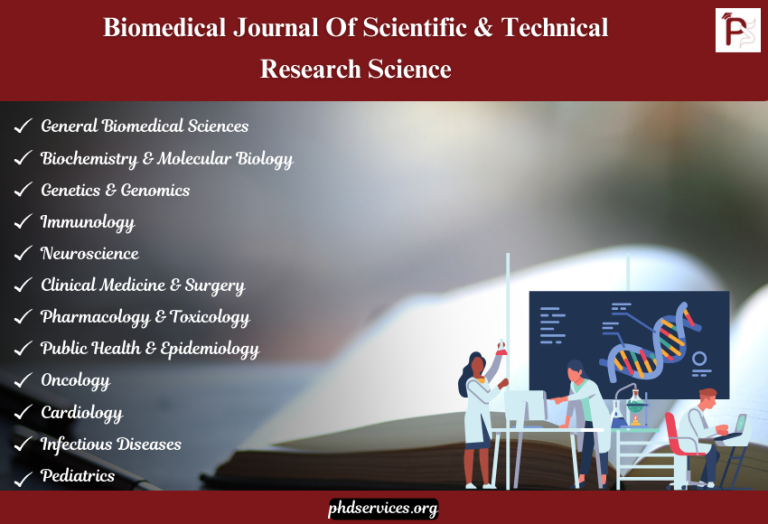 Fast publishing biomedical science & technical Journals list