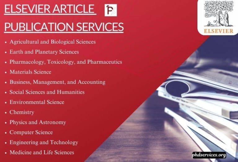 Fast publishing Elsevier article publication journals list
