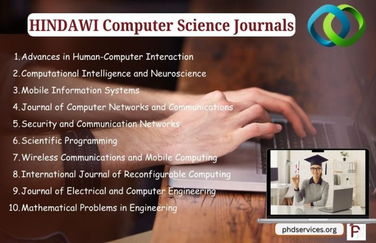Fast publishing hindawi computer science journals