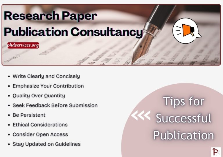 Fast publishing research paper publication consultancy list