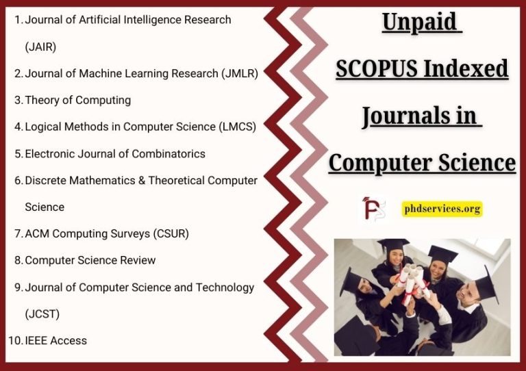 Fast Publish Unpaid Scopus Indexed Journals in Computer Science