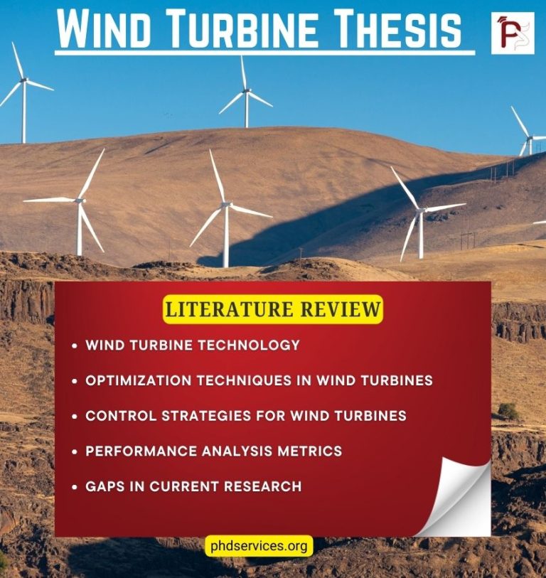 Wind Turbine Thesis Topics