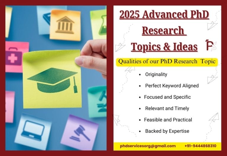 Indepth Literature survey based Research Topics & Ideas